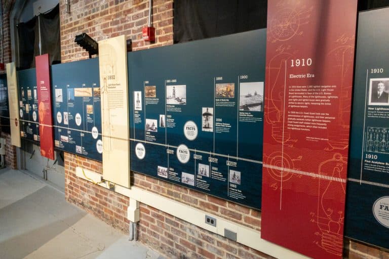 Exploring the National Lighthouse Museum on Staten Island - Uncovering ...